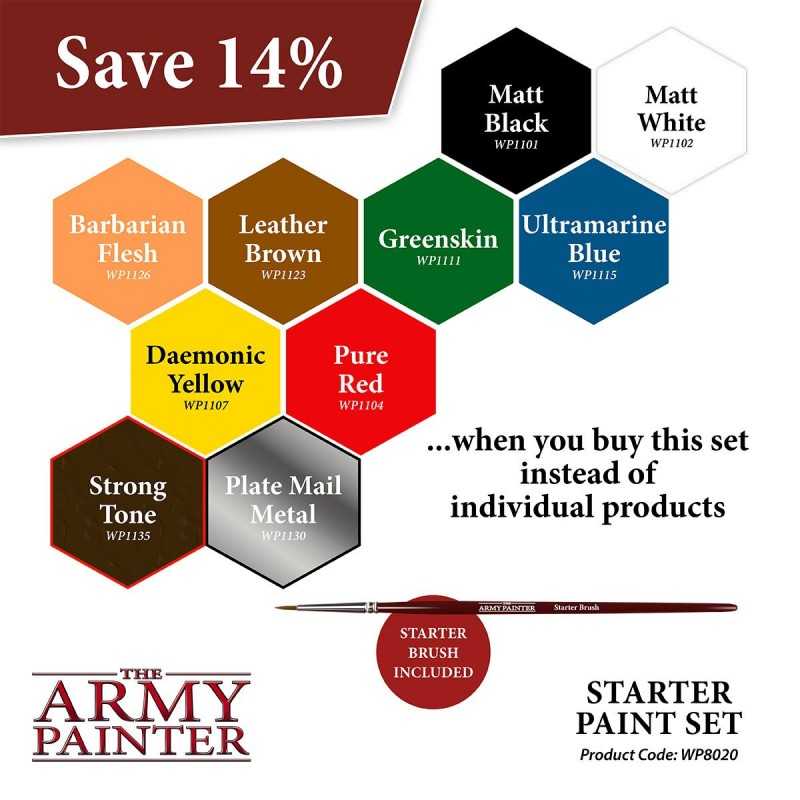 STARTER PAINT SET kit modellismo THE ARMY PAINTER wargames hobby COLORI